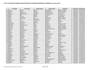 GeneralPractitioner-withTraining_04302021.pdf