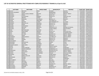 GeneralPractitioner-withTraining_04302021.pdf
