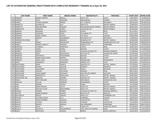 GeneralPractitioner-withTraining_04302021.pdf