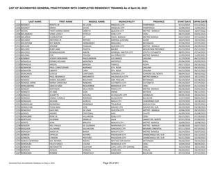 GeneralPractitioner-withTraining_04302021.pdf