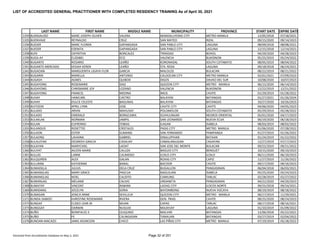GeneralPractitioner-withTraining_04302021.pdf