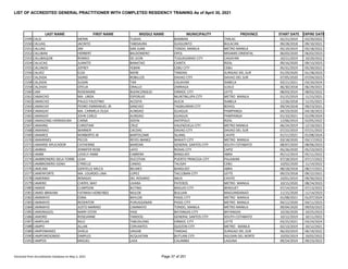 GeneralPractitioner-withTraining_04302021.pdf