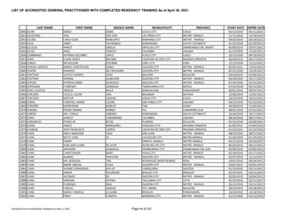 GeneralPractitioner-withTraining_04302021.pdf