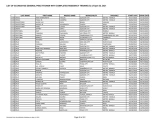 GeneralPractitioner-withTraining_04302021.pdf
