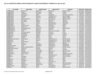 GeneralPractitioner-withTraining_04302021.pdf