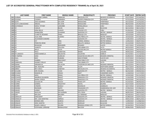 GeneralPractitioner-withTraining_04302021.pdf