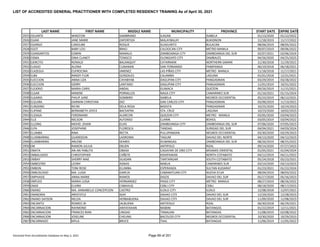 GeneralPractitioner-withTraining_04302021.pdf