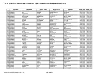 GeneralPractitioner-withTraining_04302021.pdf