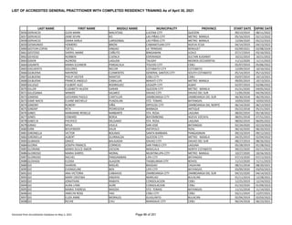 GeneralPractitioner-withTraining_04302021.pdf