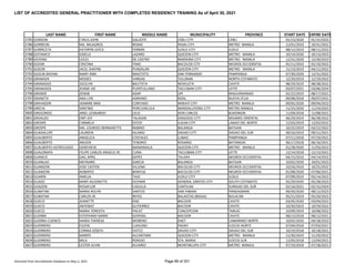GeneralPractitioner-withTraining_04302021.pdf