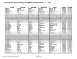 GeneralPractitioner-withTraining_04302021.pdf