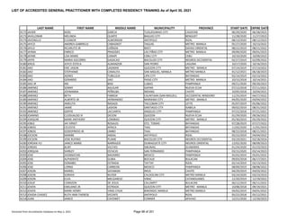 GeneralPractitioner-withTraining_04302021.pdf