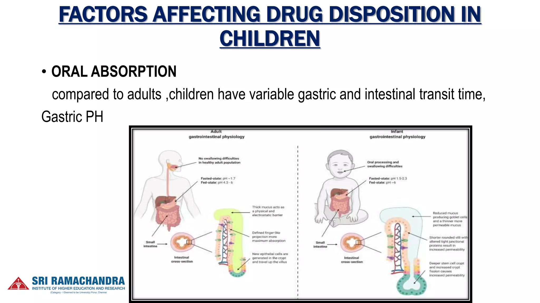 GENERAL PRESCRIBING GUIDELINES FOR PAEDIATRIC PATIENTS.pptx