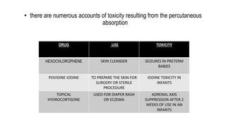 GENERAL PRESCRIBING GUIDELINES FOR PAEDIATRIC PATIENTS.pptx