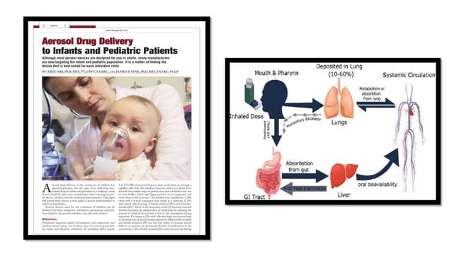 GENERAL PRESCRIBING GUIDELINES FOR PAEDIATRIC PATIENTS.pptx
