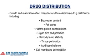 GENERAL PRESCRIBING GUIDELINES FOR PAEDIATRIC PATIENTS.pptx