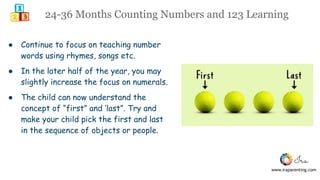 Counting Milestones for 18-36 months Kids | PDF
