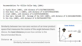 Movies Recommendation System | PPTX