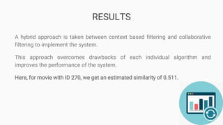 Movies Recommendation System | PPTX