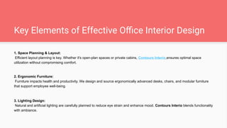 Office Interior Design presentation.pptx