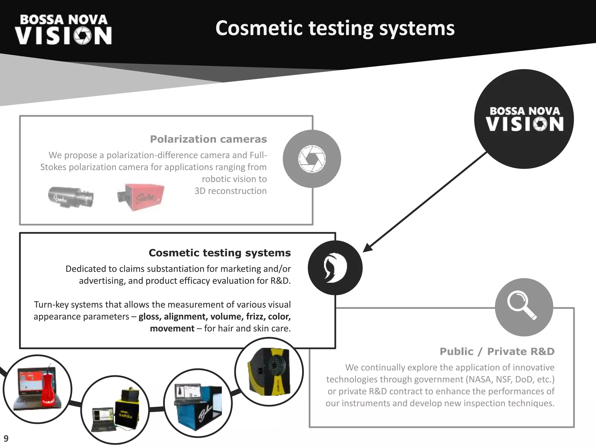 General presentation - Bossa nova vision | PPTX
