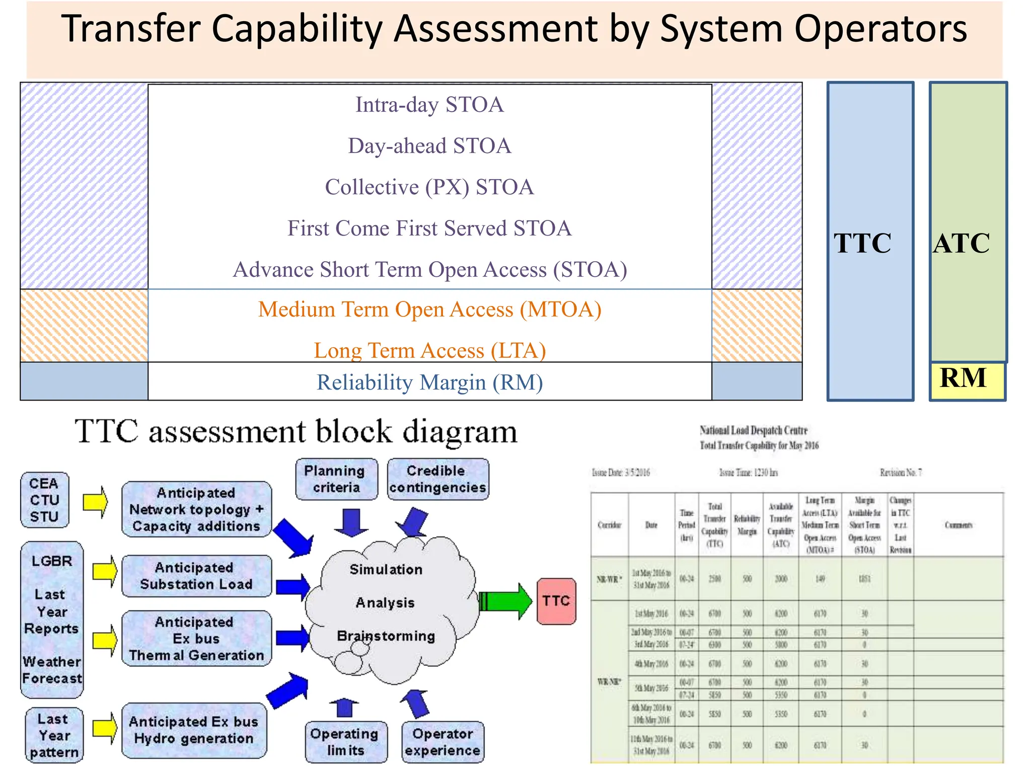 General_Presentation.pptx