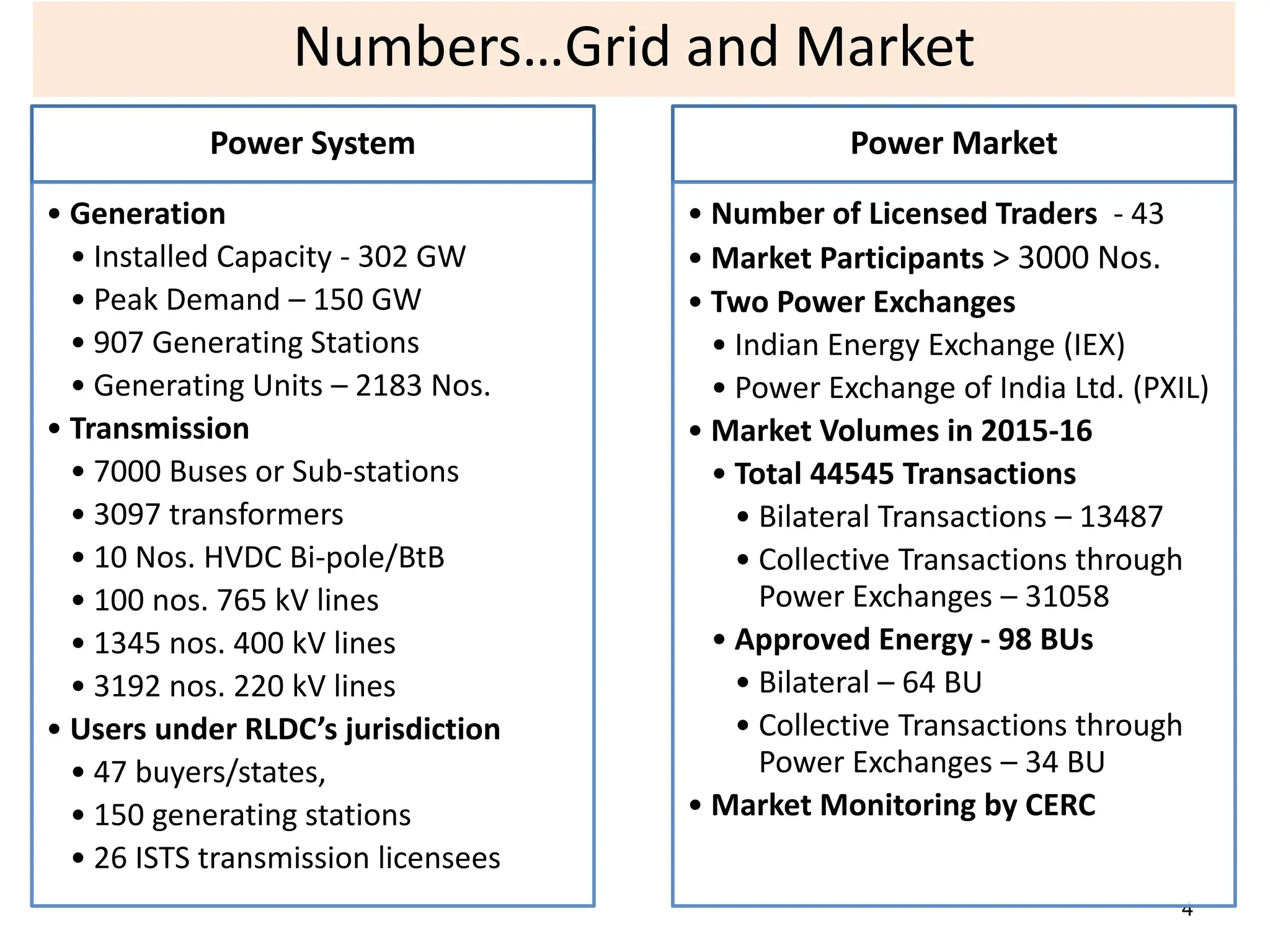 General_Presentation.pptx