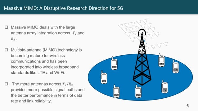 Massive MIMO for Cooperative Network Application | PPT