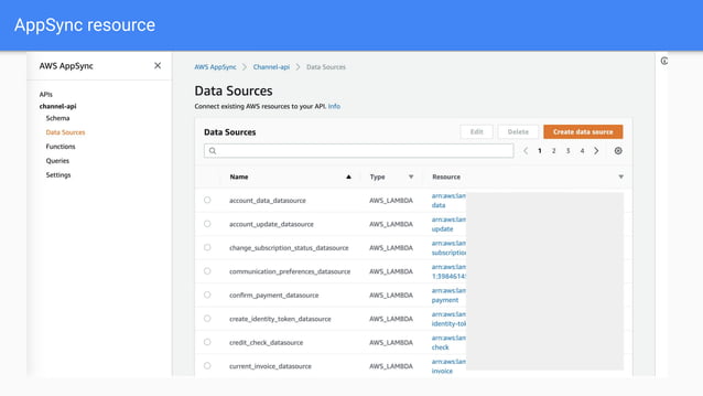FaaS Automation and Infrastructure | PDF | Cloud Computing | Internet