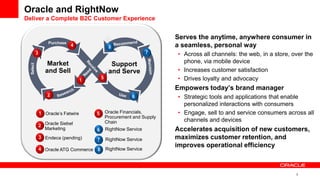 Oracle & RightNow - General Presentation | PPT