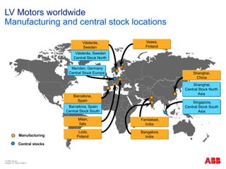 General presentation LV and Servomotors.ppt