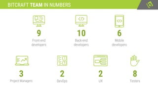 General presentation - Bitcraft | PPT