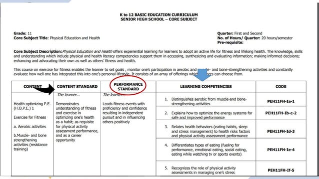 General Presentation of MAPEH curriculum guide.pptx