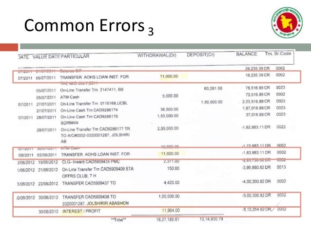 General presentation on Income Tax in Bangladesh