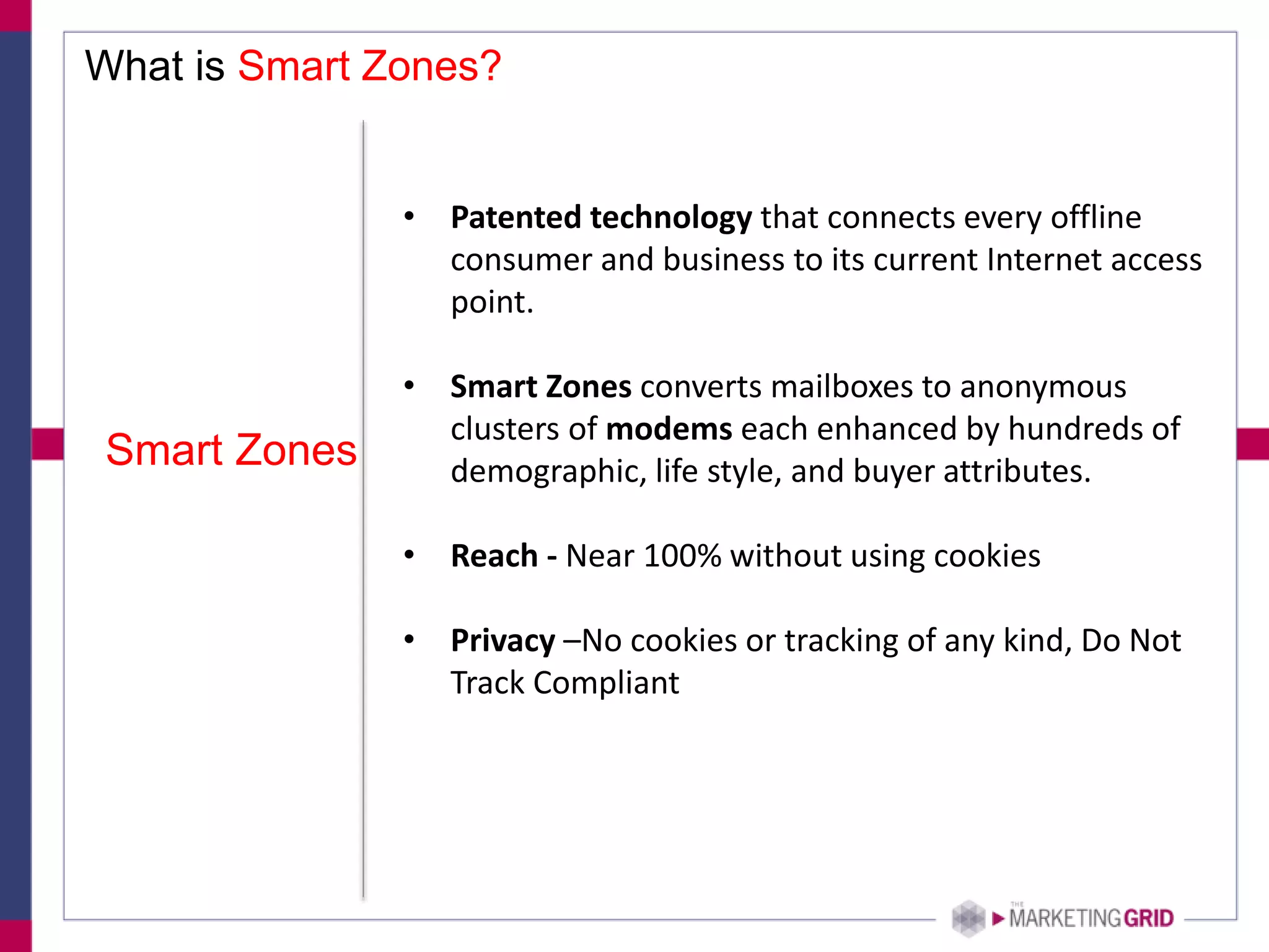 General presentation on Smart Zones | PPTX