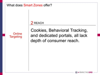 General presentation on Smart Zones | PPTX