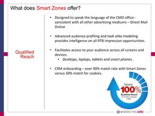 General presentation on Smart Zones | PPTX