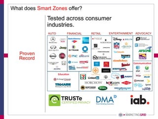 General presentation on Smart Zones | PPTX