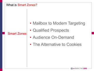 General presentation on Smart Zones | PPTX
