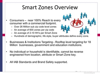 General presentation on Smart Zones | PPTX