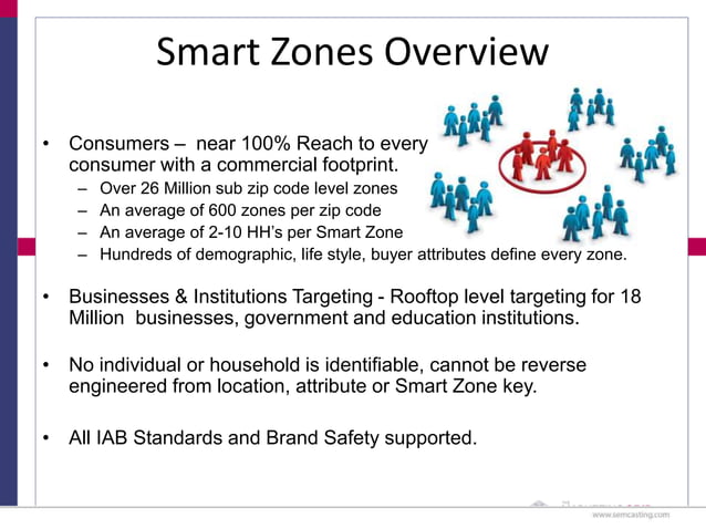 General presentation on Smart Zones | PPTX