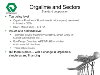 Orgalime General Presentation (Oct 11) 34 Members | PPTX