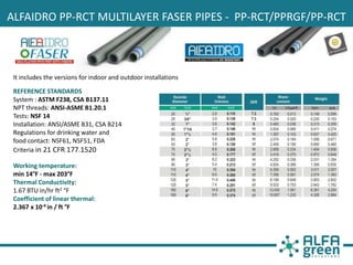General Presentation Plumbing System.pptx