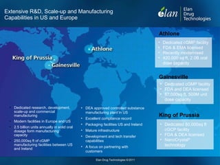 World’s Leading Drug Delivery Company | PPT