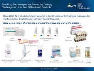 World’s Leading Drug Delivery Company | PPT