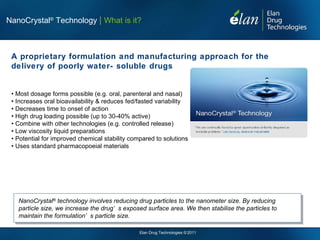 World’s Leading Drug Delivery Company | PPT