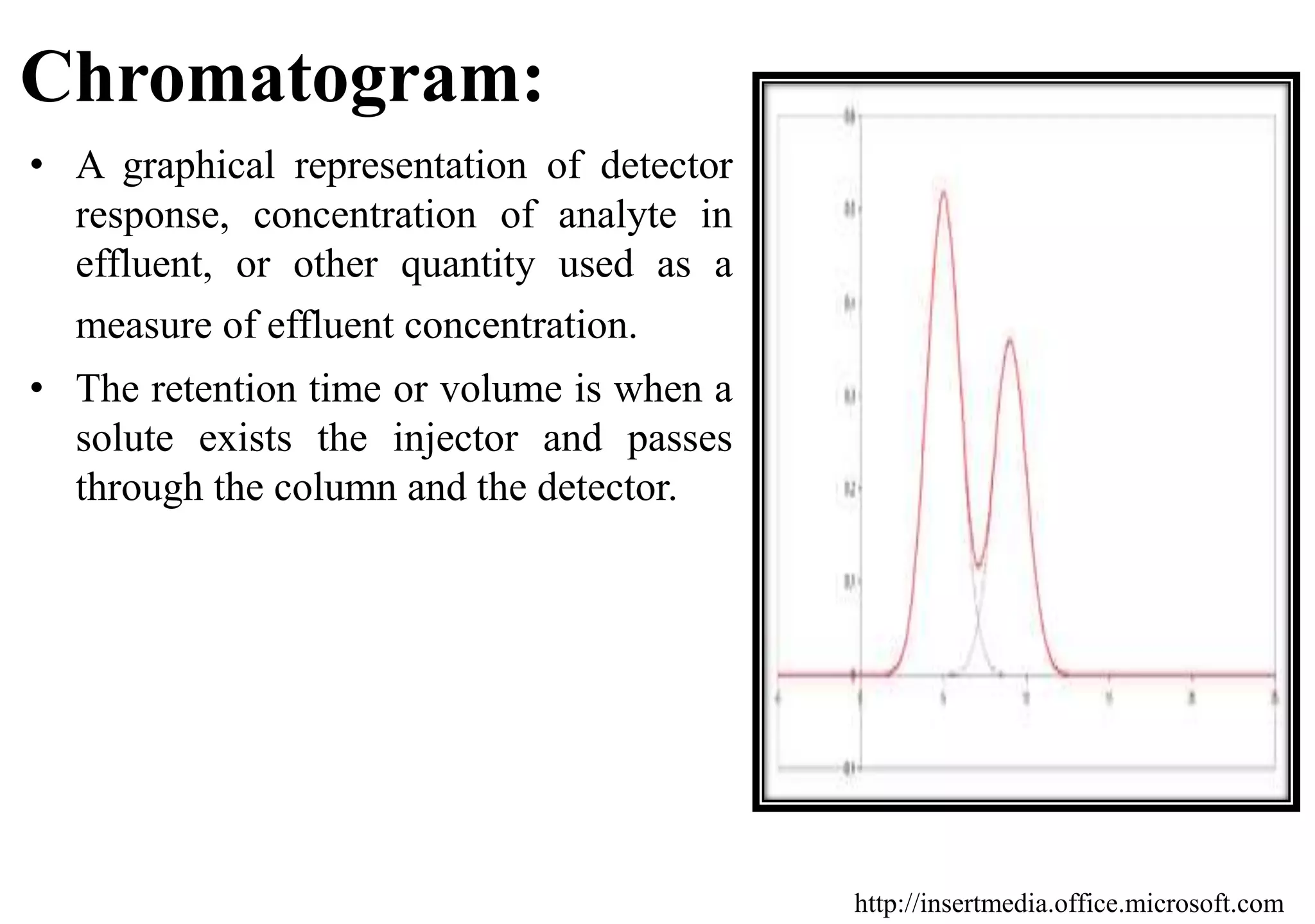 General principle and types of chromatography | PPTX