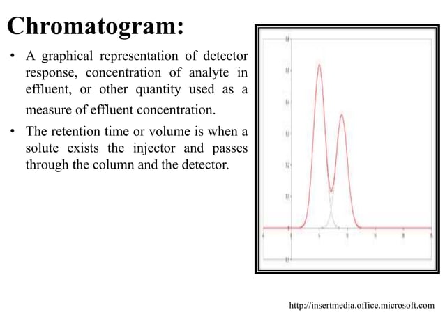 General principle and types of chromatography | PPTX