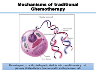 General principle of cancer and cervix cancer | PPTX