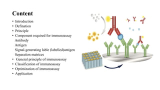 General principle of immunoassay Theoretical basis and optimization of immunoassay.pptx
